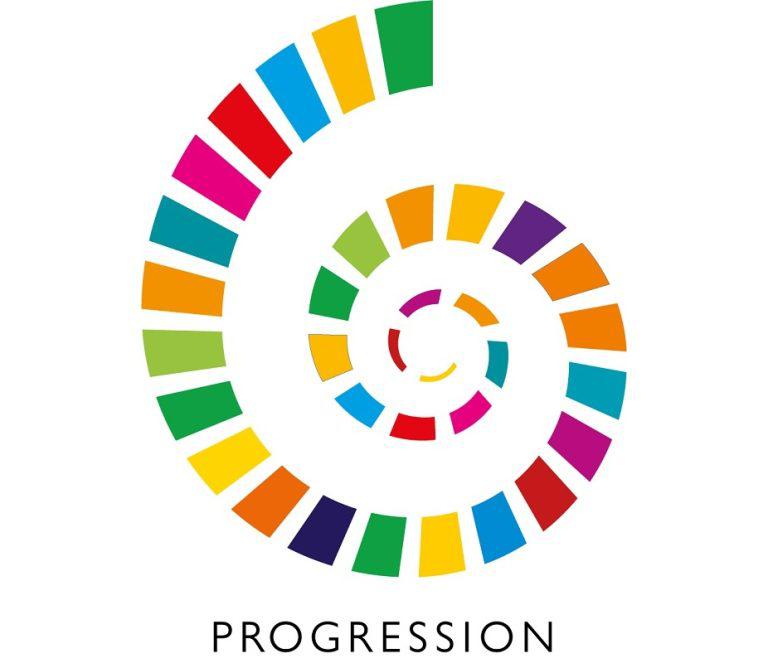 Support and Wellbeing - Richard Huish College