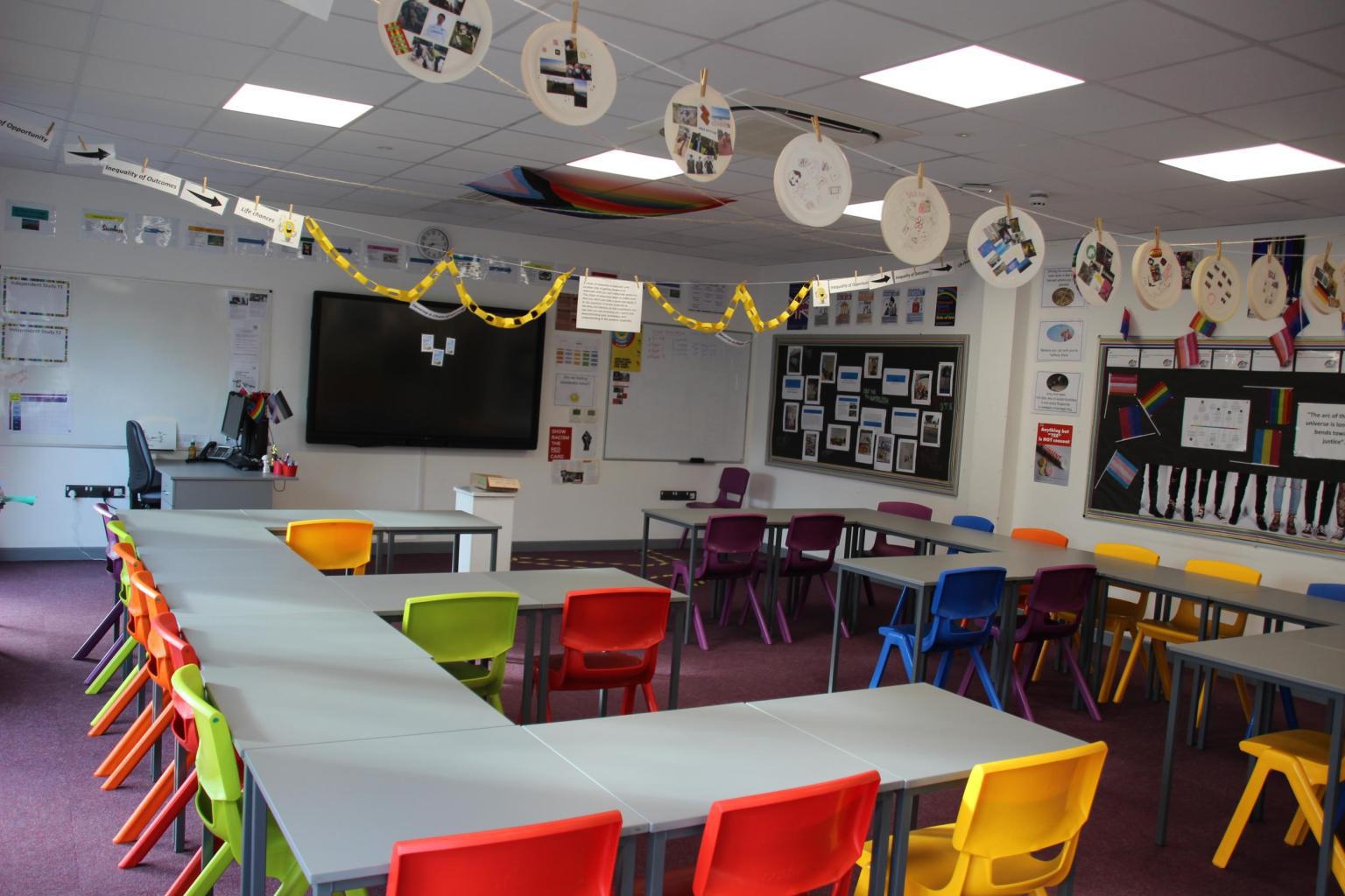 Facilities - Richard Huish College