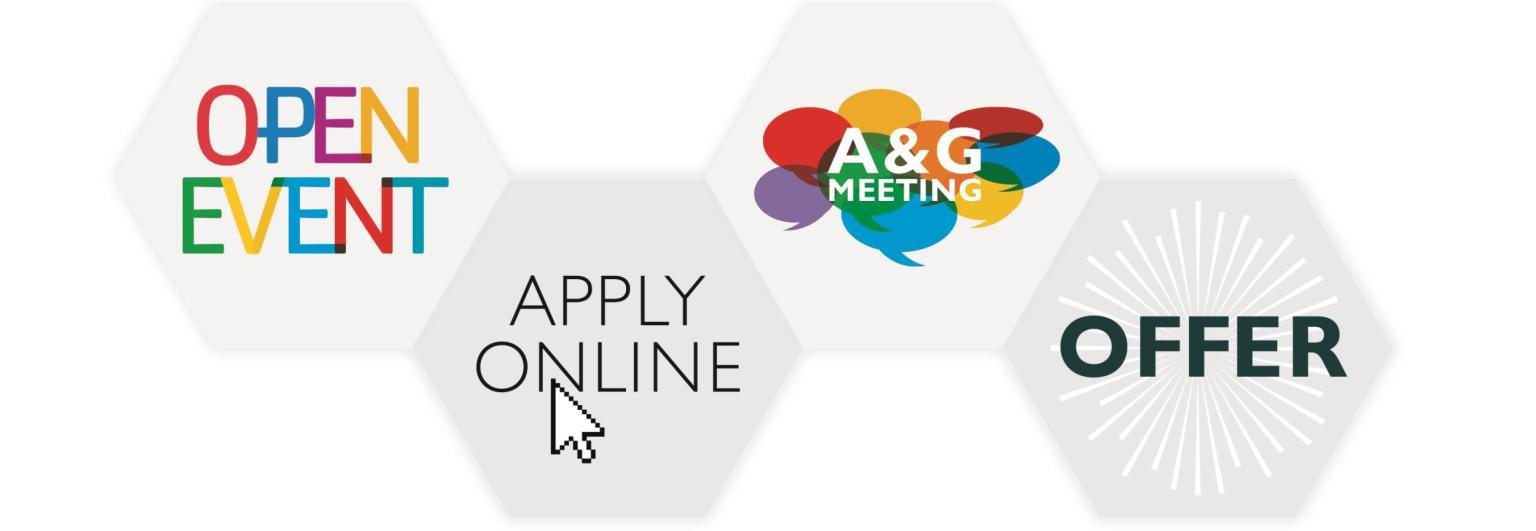 Apply Here - Richard Huish College